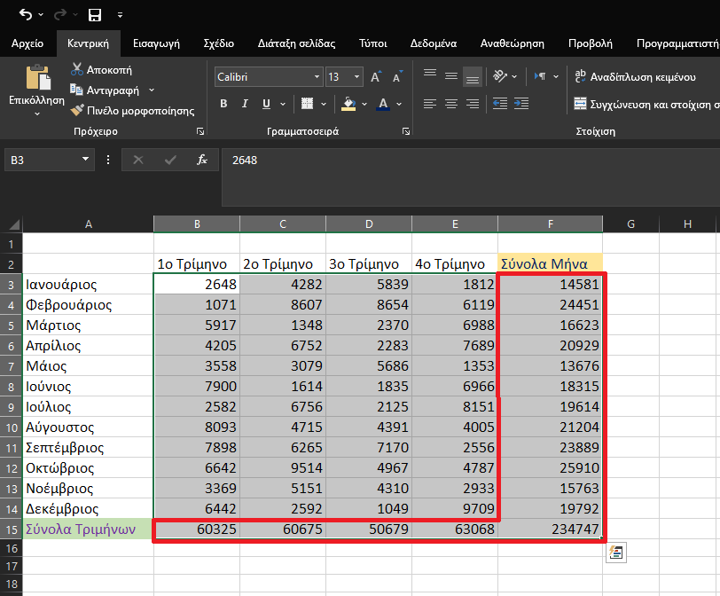 Άθροισμα στο Excel Χωρίς την Sum() - TechieGreeks.gr