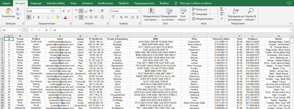 Εκτύπωση Excel σε Μία Σελίδα - TechieGreeks.gr